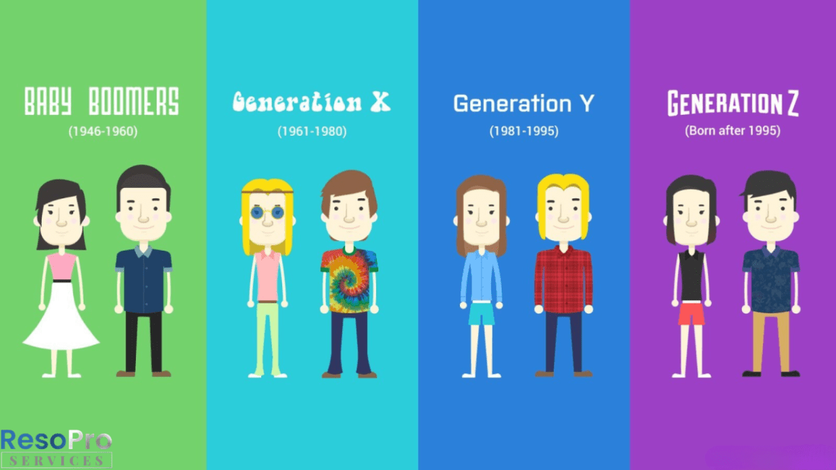 Gen X is aging, and we’re grumpy with it. – From Famine to Feast.